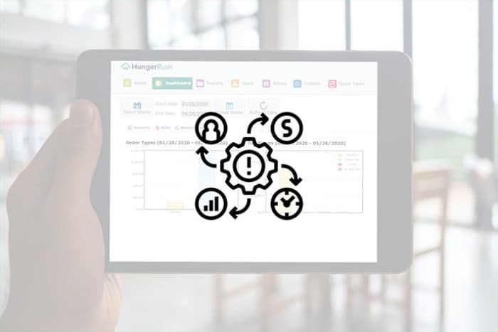 Goodbye, POS: HungerRush 360 is the Future